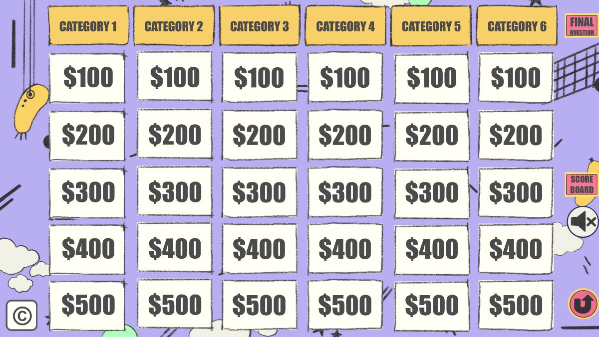 Classroom Jeopardy: Editable Review Game Template - Classroom Review Games