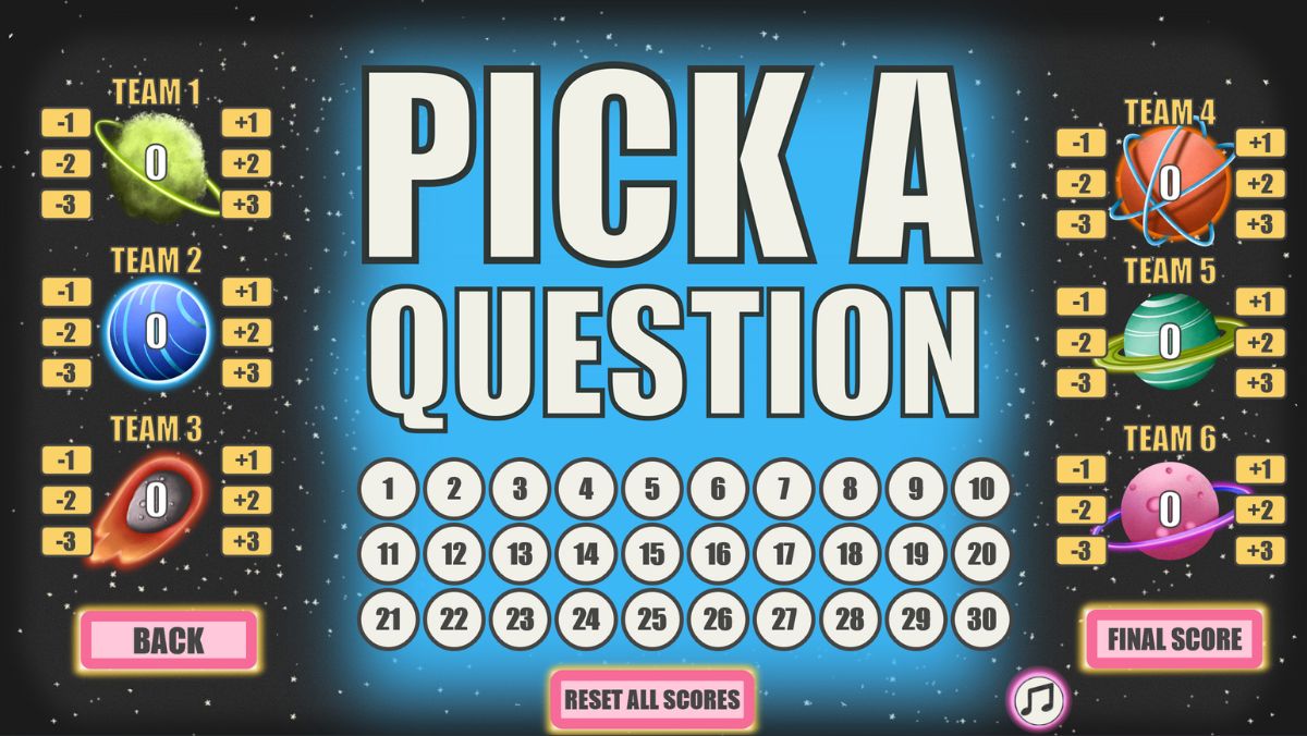 Space Ball (Trashketball): Review Game Template - Classroom Review Games