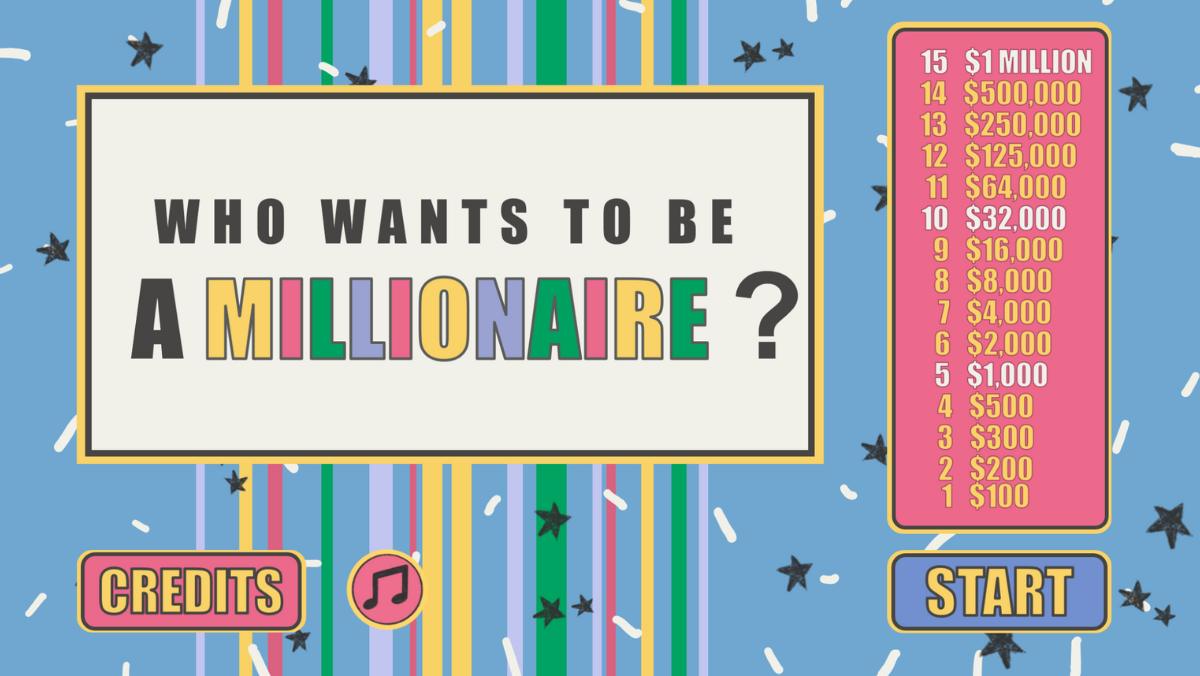 Who Wants to Be a Millionaire: Classroom Game - Classroom Review Games