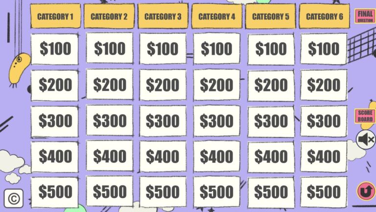 Classroom Jeopardy Game Rules - Classroom Review Games