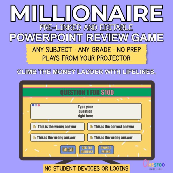 Millionaire Classroom Game Template | Editable PowerPoint Review Game ...