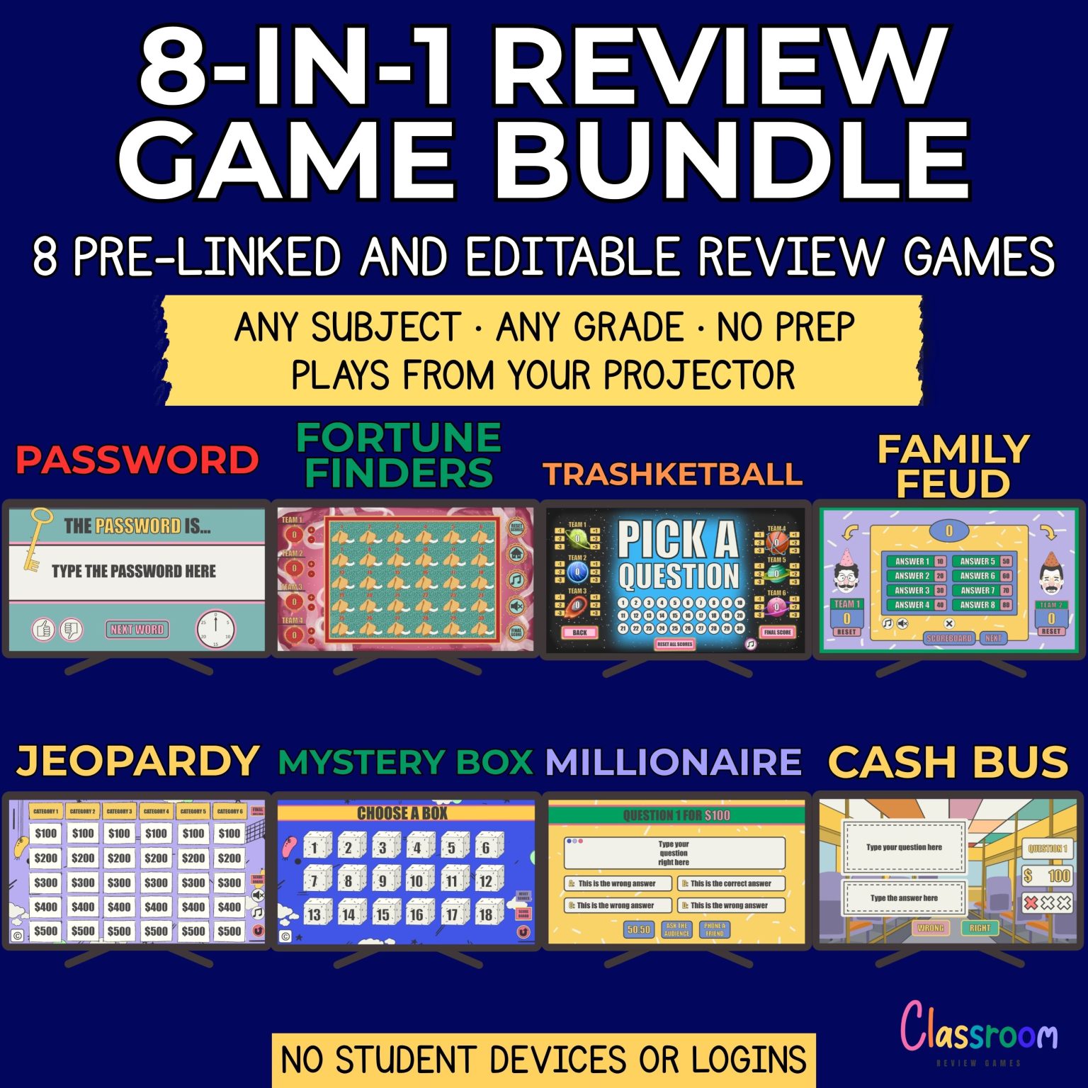 Millionaire Classroom Game Template | Editable PowerPoint Review Game ...