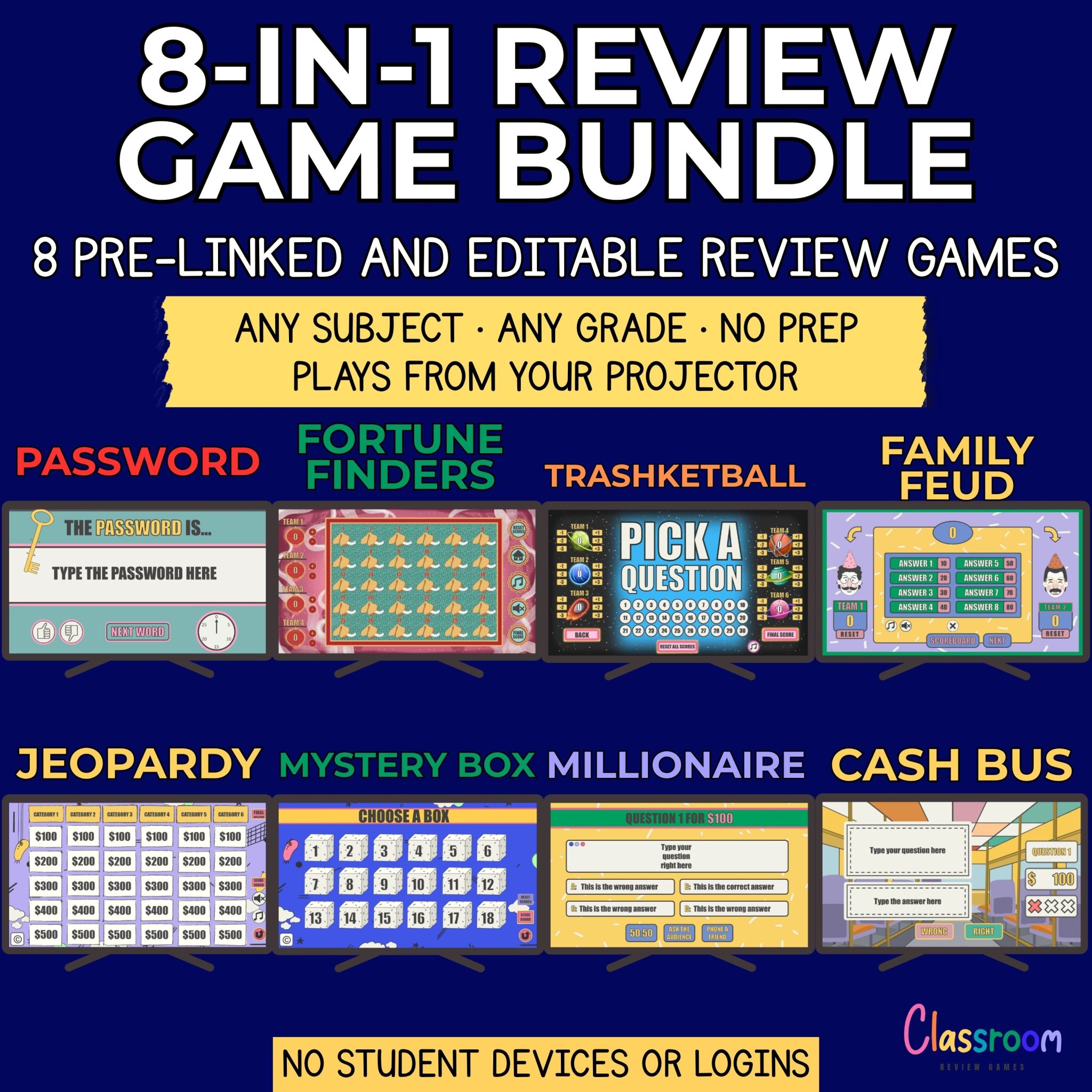 Millionaire Classroom Game Template | Editable PowerPoint Review Game ...