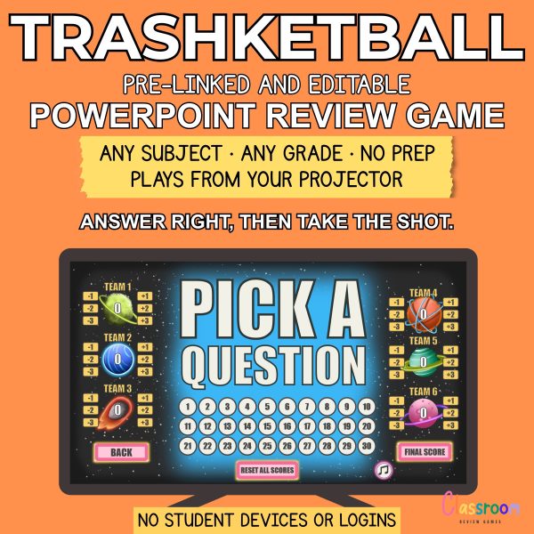 Trashketball PowerPoint Review Game Template | Classroom Review Games