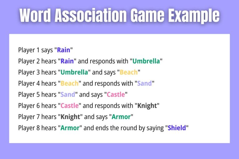 100 Words for Word Association Game - Classroom Review Games