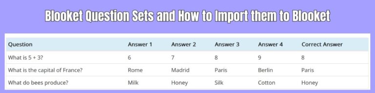 Blooket Questions Sets for All School Levels - Classroom Review Games