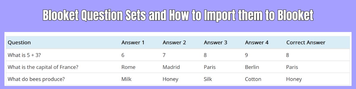 Blooket Questions Sets for All School Levels - Classroom Review Games