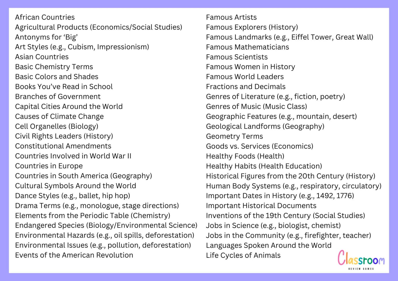 Categories Game for Students - Classroom Review Games