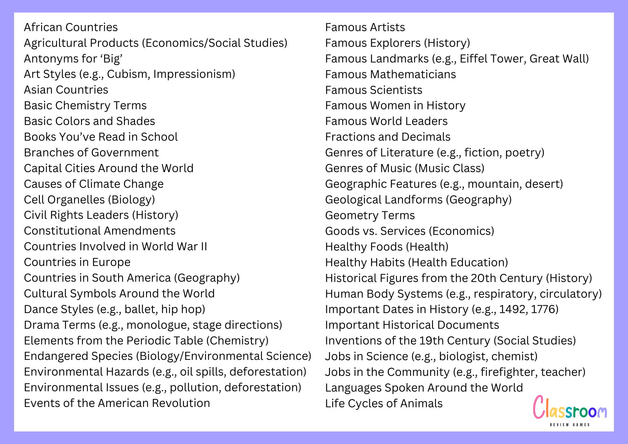 Categories Game for Students - Classroom Review Games